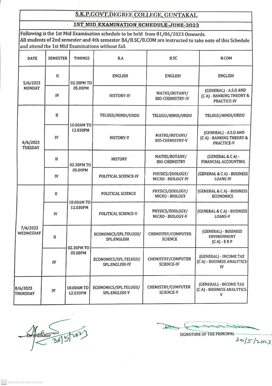 SKP Government Degree College, Guntakal